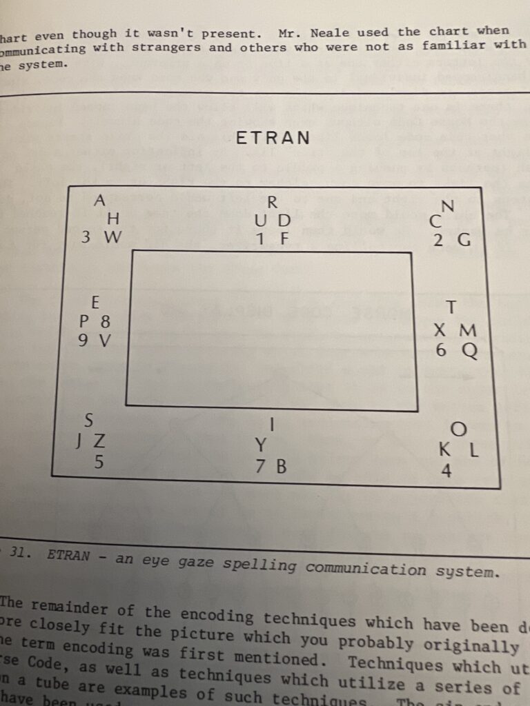 E-TRAN Eye Pointing - Future of Interface